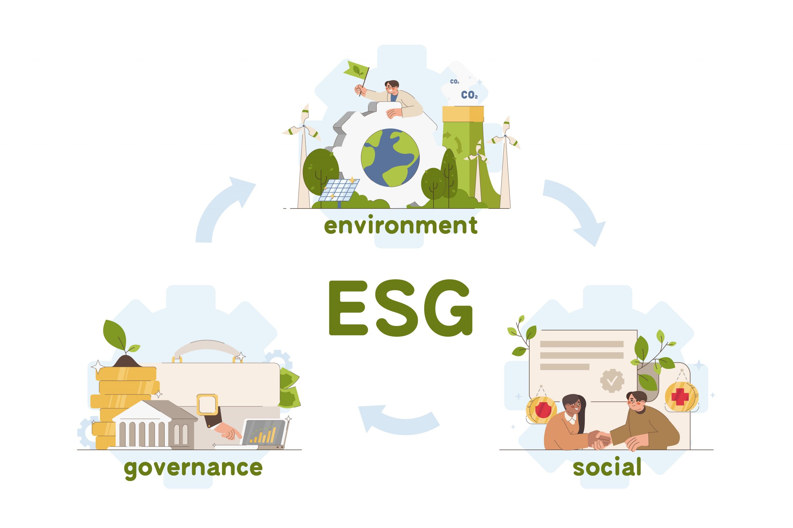 Esg Perception Index: ecco le aziende percepite come più sostenibili ...